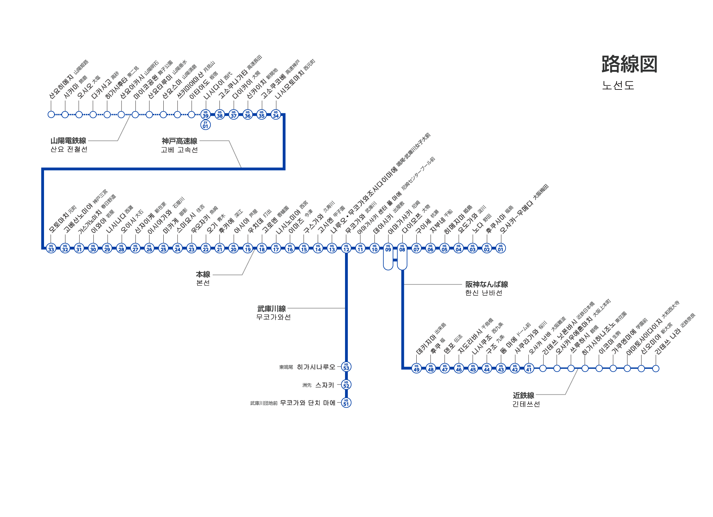 노선도｜한신전차